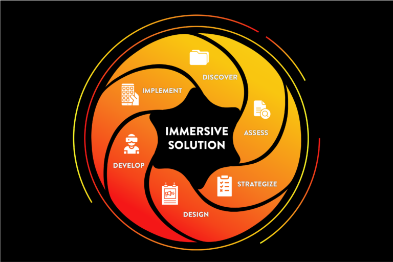 Augmented Reality App Development | QuantumERA™